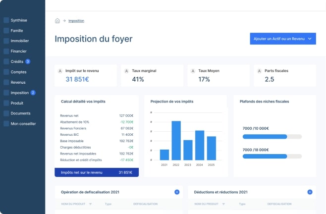 albR : Reprenez le contrôle de votre patrimoine et optimisez là ! - AlbR